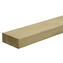 Allwetterholz 1900 x 90 x 45 mm