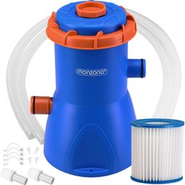 Monzana® Filterpumpe MZP30 2280 L/h 30 W Leistung Pool Filter Kartusche Schlauch Kartuschenfilteranlage Poolpumpe Pumpe