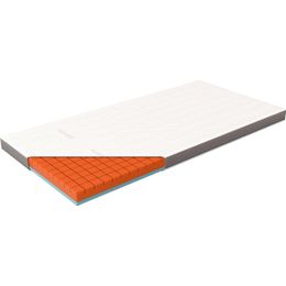 Genius Eazzzy Premium Cube Wendetopper Topper 100x200x9cm H4/H5 Matratzenauflage für Matratze
