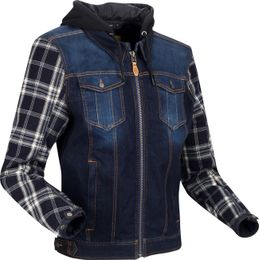 Segura Sunny, Textiljacke