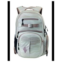 Nitro Rucksack HERO in DUNE | Gr.: onesize