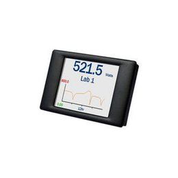 Lascar Einbaumessger&auml;t mit Grafikdisplay, 2,8" - SGD 28-M420