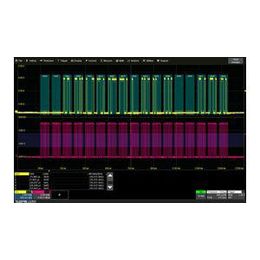Teledyne LeCroy CAN/CANFD/LIN/FLEXRAY Trigger- und Dekodierungsoption - WaveSurfer 4000HD Series Oscilloscopes - WS4KHD-AUTO TD