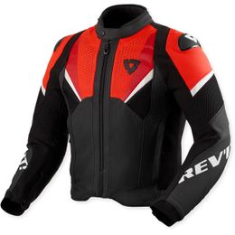 Revit Automate, Lederjacke
