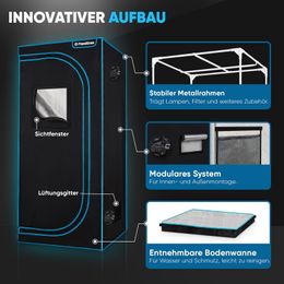 SONSTIGE Growbox Komplettset &ndash; Indoor Gew&auml;chshaus mit 150W LED Vollspektrum Dimmbar, Carbon-Filter, Ventilator, Anzuchtzelt, Zuchtzelt - 80x80x180