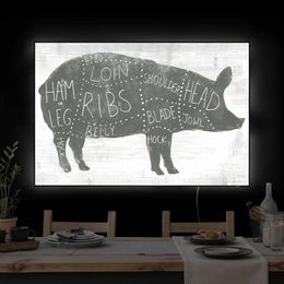 Bilderwelten LED-Wechselbild Metzger Schautafel - Schwein