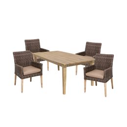 Garden Pleasure Sitzgruppe NORVELL/ VISALIA, 5-tlg.
