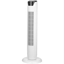 Concept VS5100, Ventilator, Weiss