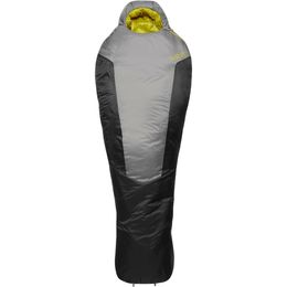 Rab, Schlafsack