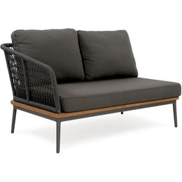 Niehoff Modul (links) FREEPORT