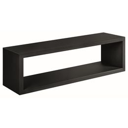 format Wandboard CHANY
