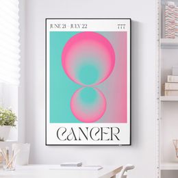 Akustik-Wechselbild Krebs - Neon Poster