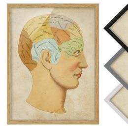 Bilderwelten Bild mit Rahmen Portrait pastell Vintage inkl. Rahmung - Vintage Landkarte der Seele - Retro Wohnzimmer Schlafzimmer