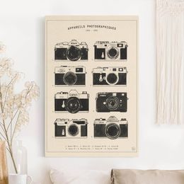 Bilderwelten Leinwandbild Appareils Photographiques