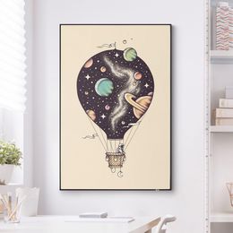 Wechselbild Kosmischer Ballon