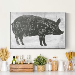 Akustik-Wechselbild Metzger Schautafel - Schwein