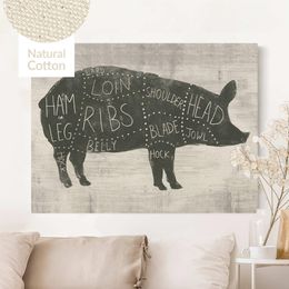 Bilderwelten Leinwandbild - Querformat Metzger Schautafel - Schwein