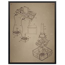 Bilderwelten Leinwandbild Vintage Anleitung Gaming