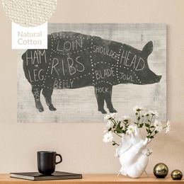 Bilderwelten Leinwandbild - Querformat Metzger Schautafel - Schwein