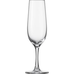 Schott Zwiesel Congresso, Weingläser, Transparent