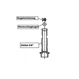 ich-zapfe Kugelsicherung f&uuml;r Keg - Verschluss (Hiwi und Micro Matic)