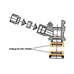 ich-zapfe O-Ring f&uuml;r 5/8 St&ouml;&szlig;el f&uuml;r Keg - Verschluss (Korb-Fitting) (Micro Matic und Hiwi)