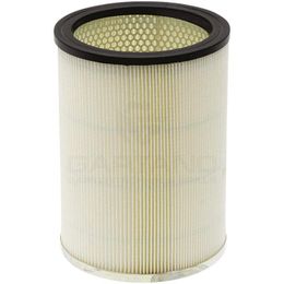 Luftfilter GRANIT, f&uuml;r Nilfisk Alto EC 850, EC 850-E, Turbo D, Turbo D/X-B1, weitere