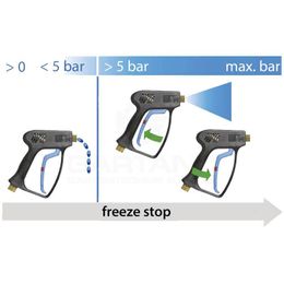 Pistole GRANIT, f&uuml;r K&auml;rcher, Anschluss: M22 x 1,5 AG, beidseitig, Ausf&uuml;hrung: Frostsicher , max. 310 bar , max. 150&deg;C , 40 l/min.