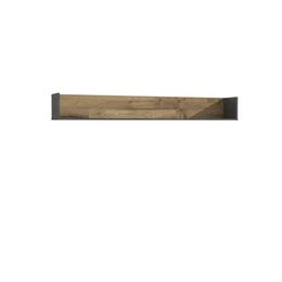 FORTE Wandboard HUD