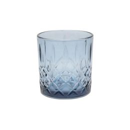 Whiskey/Wasserglas HIT