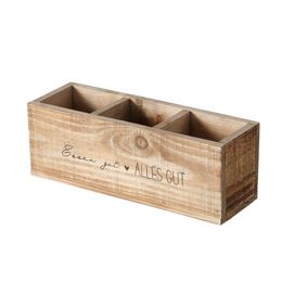 Boltze Box APPETIT