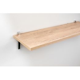 format Wandboard CHANY