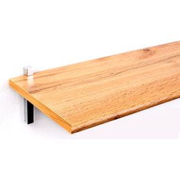 format Wandboard CHANY