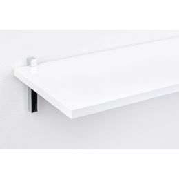 format Wandboard CHANY