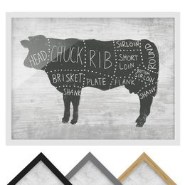Spruch Bild mit Rahmen Metzger Schautafel - Rind