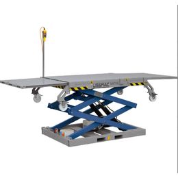 Lissmac Maurerarbeitsb&uuml;hnen MAB 2002 - 400 V