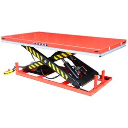 Schefer Einfachschere HTE Eco Professional 2 T 1700x1500 mm