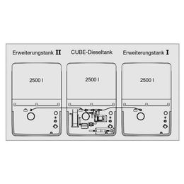 CEMO CUBE-Dieseltankanlage Indoor Basic 7500 l