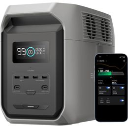 EcoFlow Delta 3 1500 Tragbare Powerstation 1,5 kWh 1.800 W - Powerstations