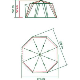Coleman OctaGo Kuppelzelt f&uuml;r 3 Personen - Iglu- & Kuppelzelte