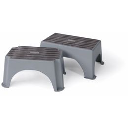 Fiamma Step-Mat Abdeckung - Trittstufen