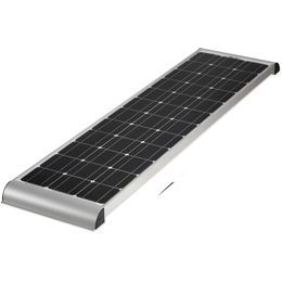 Dometic Solar Komplettanlage NDS Solarenergy PSM100WP-S/SCE320 100 Wp + 320 W Solar-Laderegler - Solar-Komplettsets