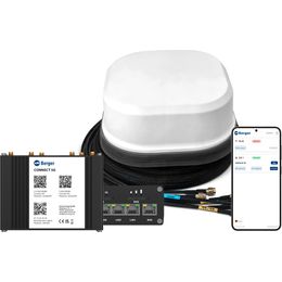 Berger Connect 4G / 5G / LTE WLAN Router mit Dachantenne - Router-Sets