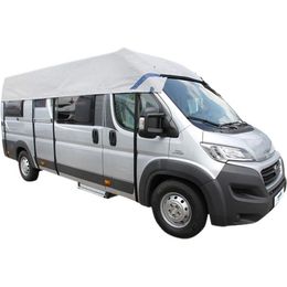 Hindermann Dachschutzplane Supra f&uuml;r Fiat Ducato Typ 250 ab 2007, Fiat Ducato Typ 290 ab 2014, Citroёn Jumper II und Peugeot Boxer II - Wohnmobil-
