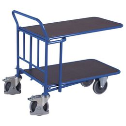 VARIOfit C + C Wagen wasserfest 2 Ladeflächen Typ L - Enzianblau