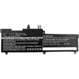 CoreParts Laptop Battery for Asus (1 Zellen, 4800 mAh), Notebook Akku, Schwarz