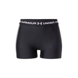 Under Armour Workout Pants female Black size S