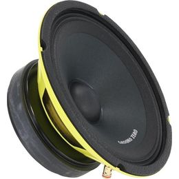 Reproduktor Ground Zero GZCM 8.0SPL