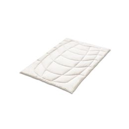 Kauffmann Sommer Leicht-Steppbett wei&szlig; Ma&szlig;e (cm): B: 135 H: 5 &raquo; M&ouml;bel Kraft