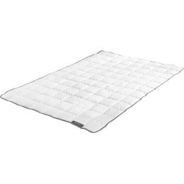 M&ouml;bel Kraft Steppbett wei&szlig; Ma&szlig;e (cm): B: 155 H: 4 &raquo; M&ouml;bel Kraft